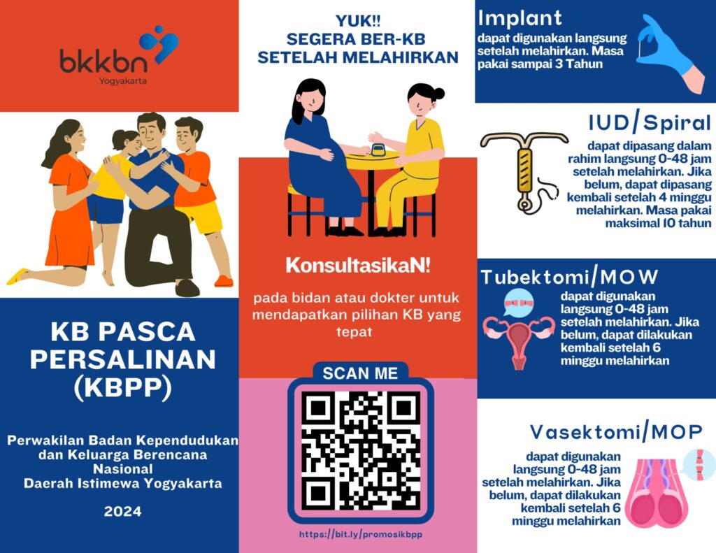 Leaflet KB Pasca Persalinan (KBPP) – Warta BKKBN DIY